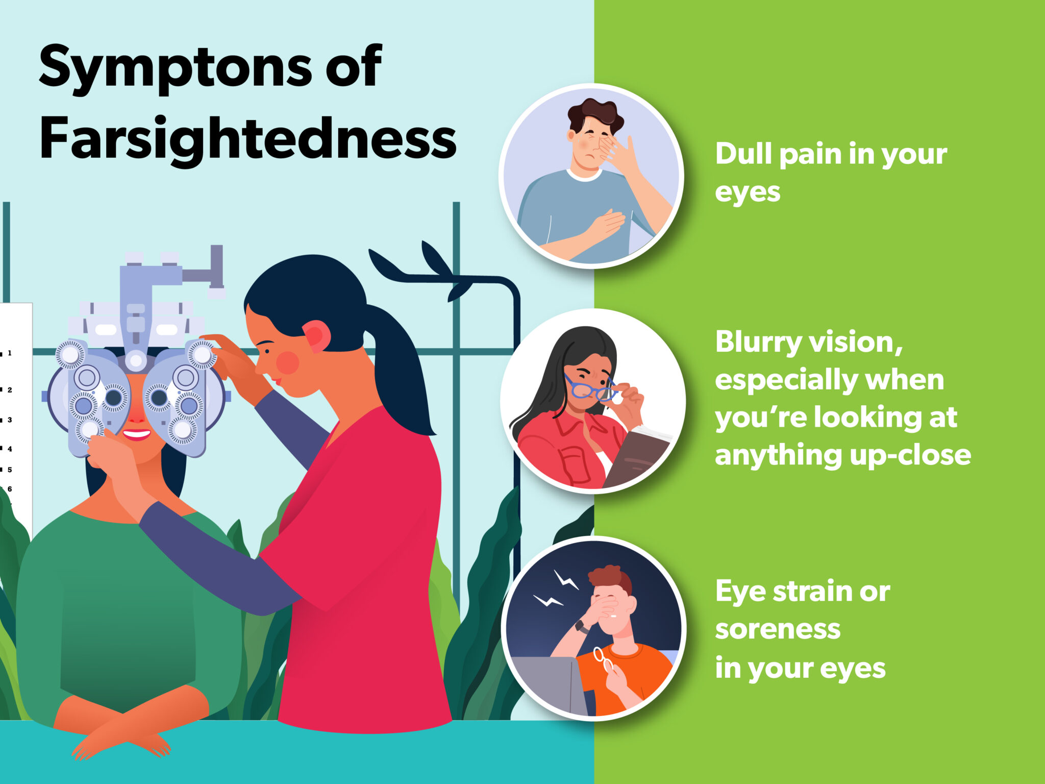 Farsighted Symptoms - The LASIK Vision Institute
