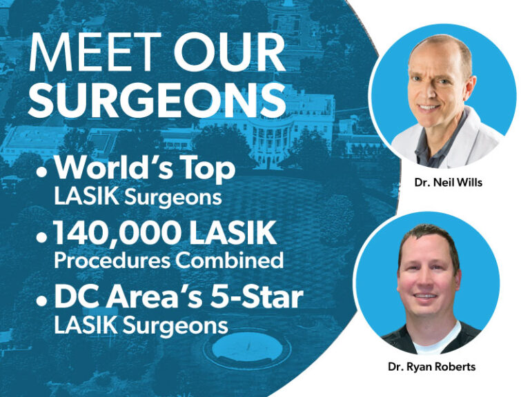 Vienna LASIK: Top Doctor, 140,000+ Procedures